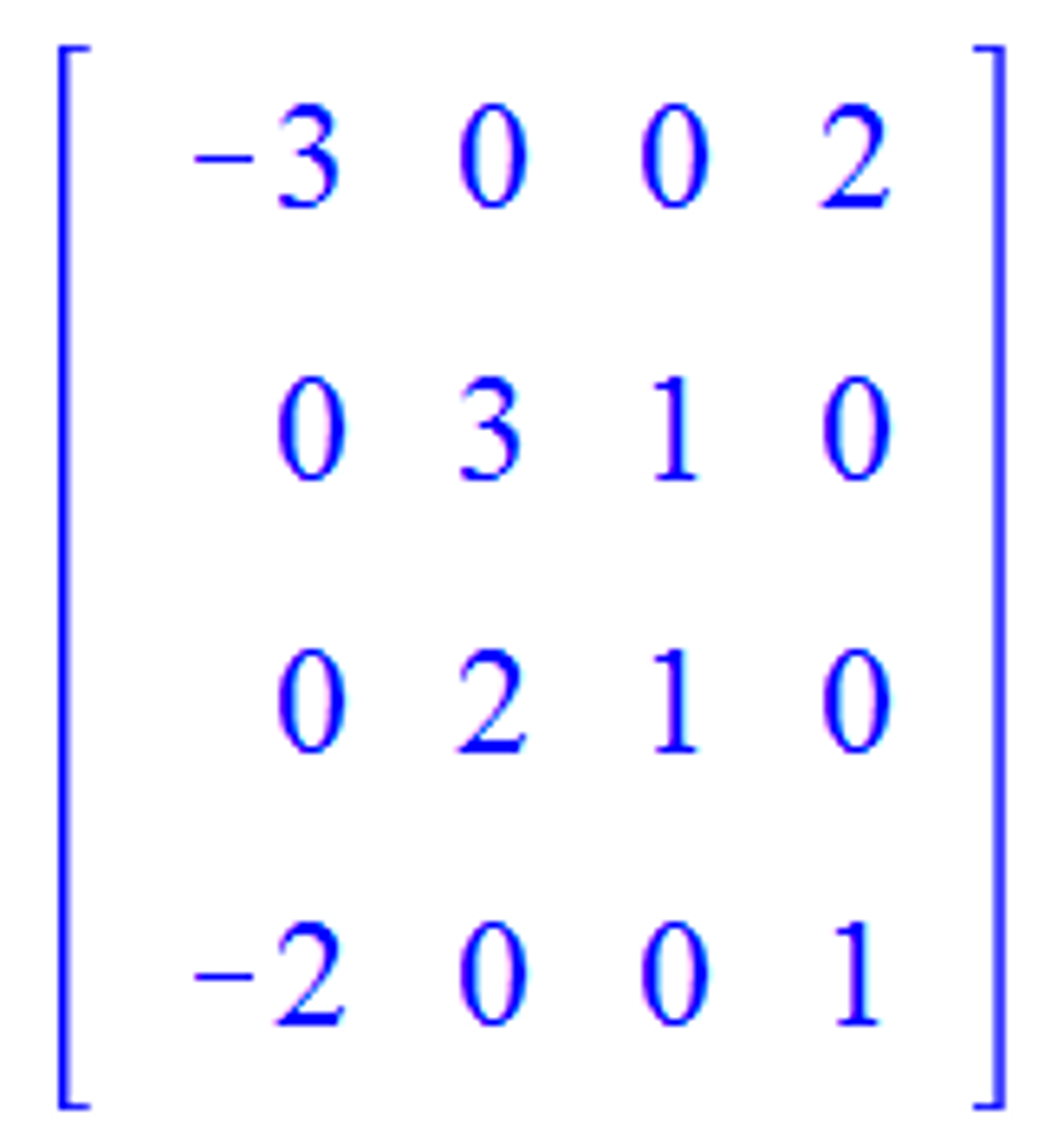 Solved Use matrix A to find the solutions to the linear | Chegg.com