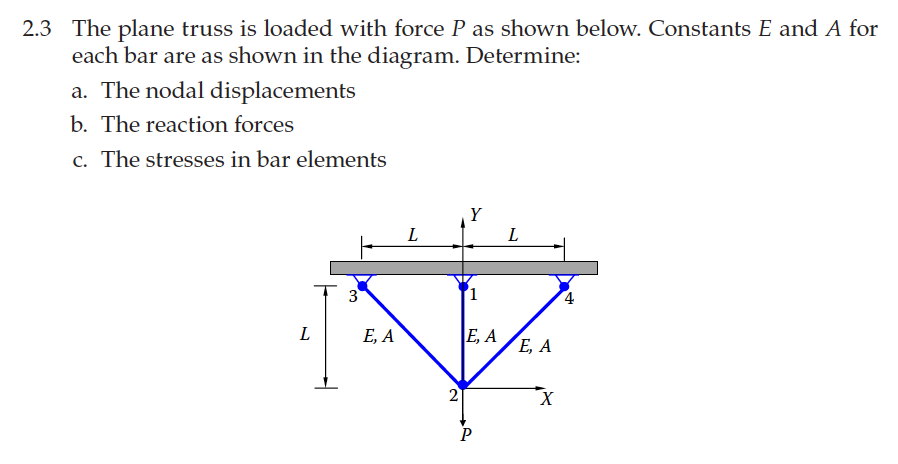 Solved Verify, using the epsilon - N definition of | Chegg.com