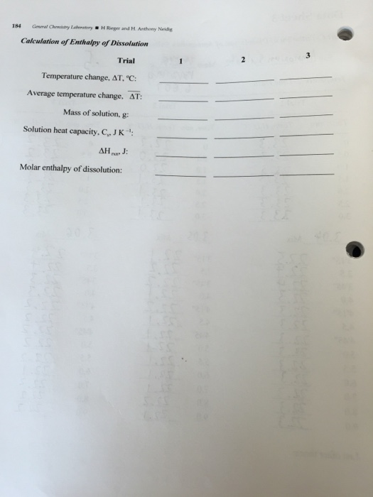 Solved Data Sheet 3 art C:Enthalpy of Dissolution of | Chegg.com
