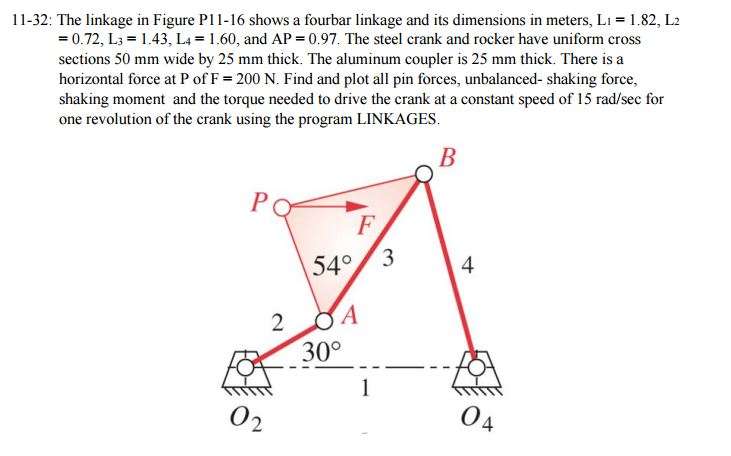 The linkage in Figure P11-16 shows a fourbar linkage | Chegg.com