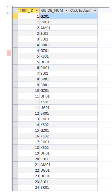 Solved QUESTION 1 Write the SQL command to list all rows | Chegg.com