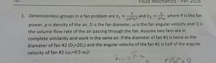 Solved Dimensionless groups in a fan problem are pi_1 = | Chegg.com