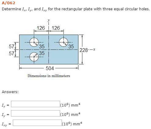 Solved Determine Ix, Iy, and Ixy for the rectangular plate | Chegg.com