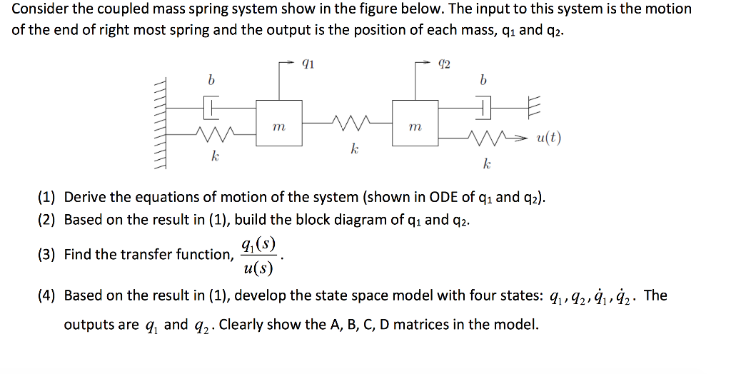 Solved Consider the coupled mass spring system show in the | Chegg.com