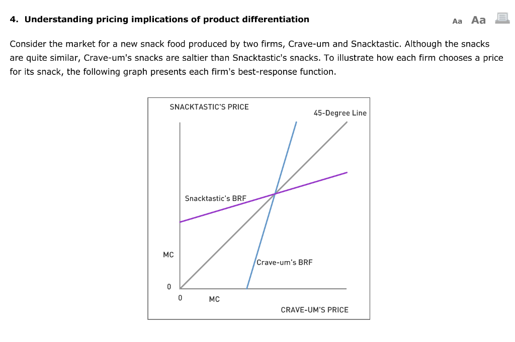 4. Understanding pricing implications of product | Chegg.com