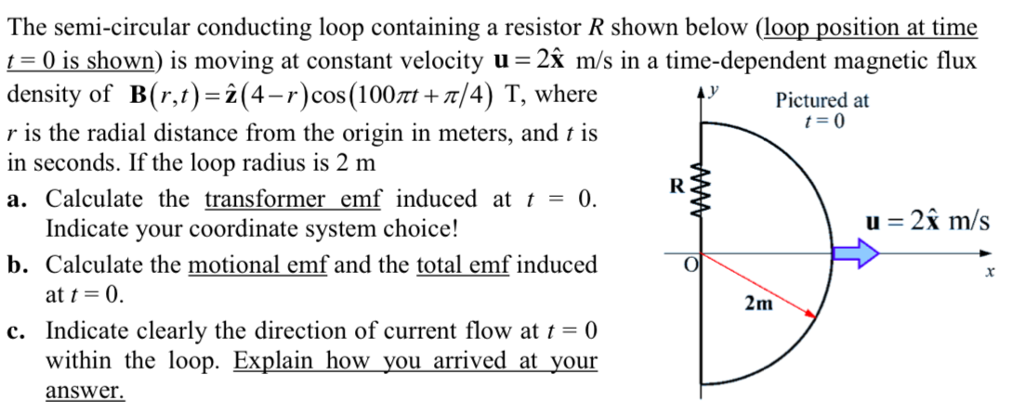 Solved The semi-circular conducting loop containing a | Chegg.com