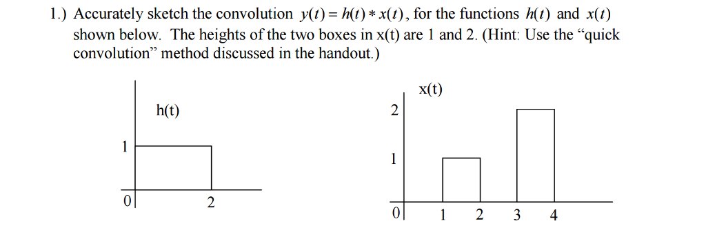 Solved Accurately sketch the convolution y(t) = h(t) * x(t), | Chegg.com