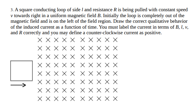 Solved 3. A square conducting loop of side I and resistance | Chegg.com