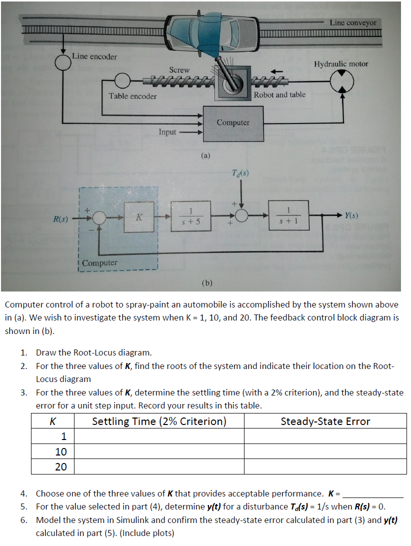 Solved Computer control of a robot to spray-paint an | Chegg.com