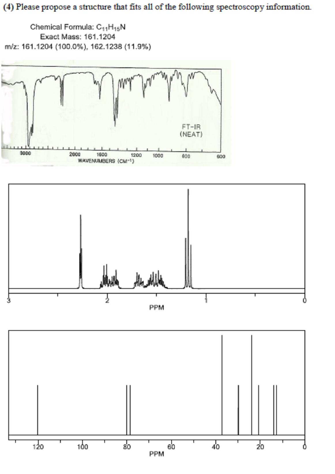 Solved: Please Propose A Structure That Fits All Of The Fo... | Chegg.com