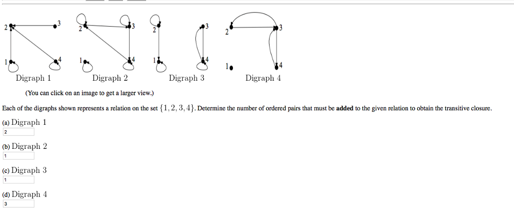 Solved 3 Digraph 1 Digraph 2 Digraph 3 Digraph 4 (You can | Chegg.com