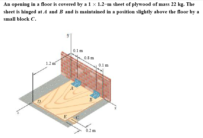 Solved Determine the vertical component of the reaction (a) | Chegg.com Solved Determine the vertical component of the reaction (a) | Chegg.com