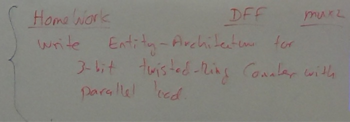 Solved Write Entity-Archetcture for 3 bit twisted- ring | Chegg.com