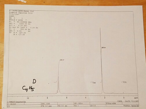 Solved emperical fórmula of an unknown compound c4h5 the | Chegg.com