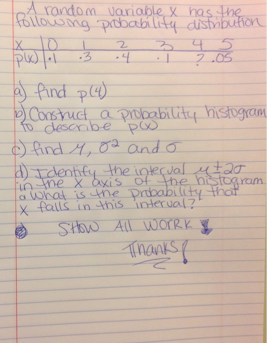 Solved A random variable x has the following distribution | Chegg.com