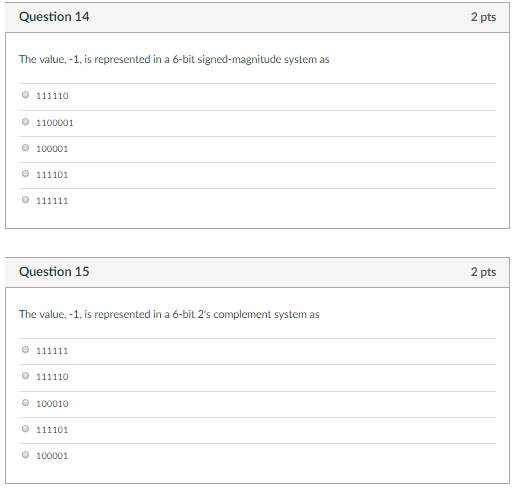 Solved 2 pts Question 14 The value, -1, is represented in a | Chegg.com