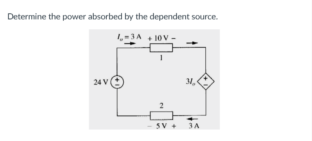 Solved Determine the power absorbed by the dependent source. | Chegg.com