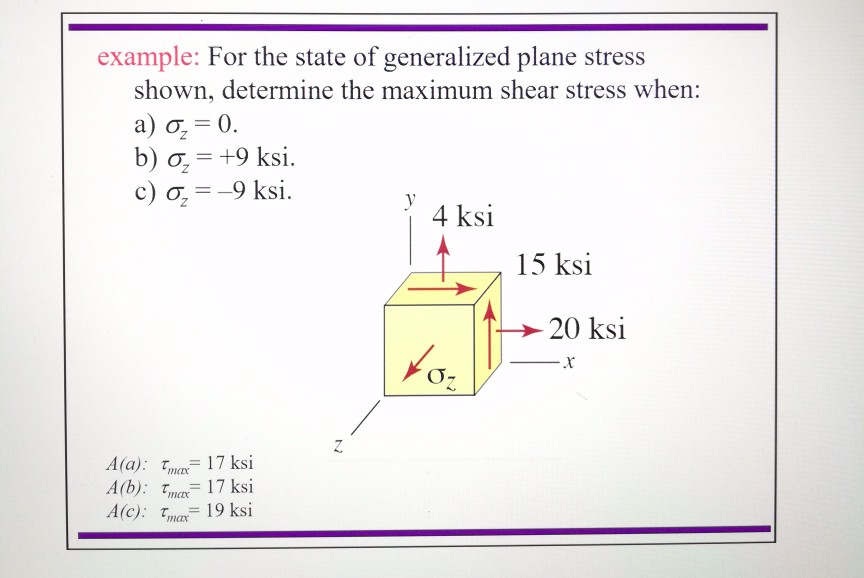 Solved example: For the state of generalized plane stress | Chegg.com