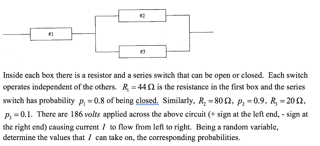 Solved Inside each box there is a resistor and a series | Chegg.com
