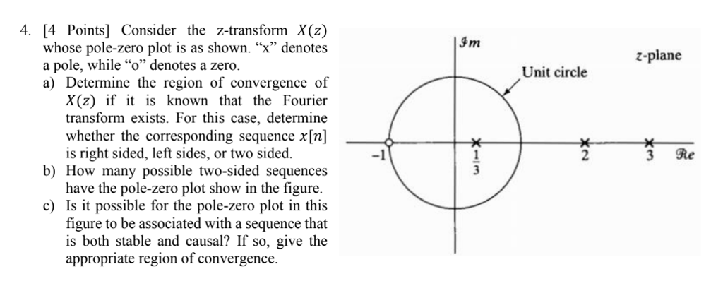 Solved 4. [4 Points] Consider the z-transform X(z) whose | Chegg.com