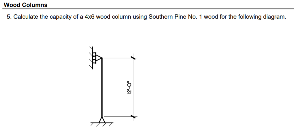 Solved Wood Columns for the following diagram. | Chegg.com