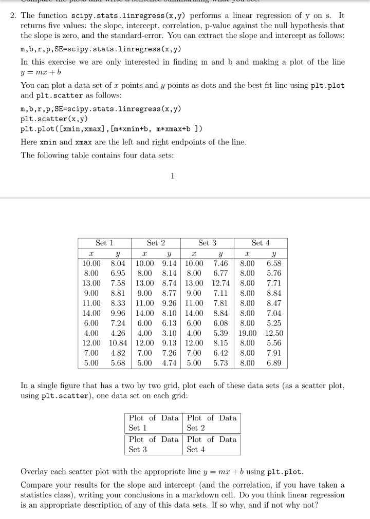 Solved 2. The function scipy.stats.linregress(x,y) performs | Chegg.com