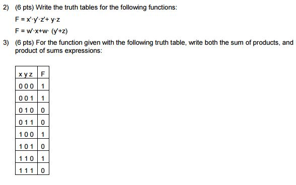 Solved Write the truth tables for the following functions: F | Chegg.com