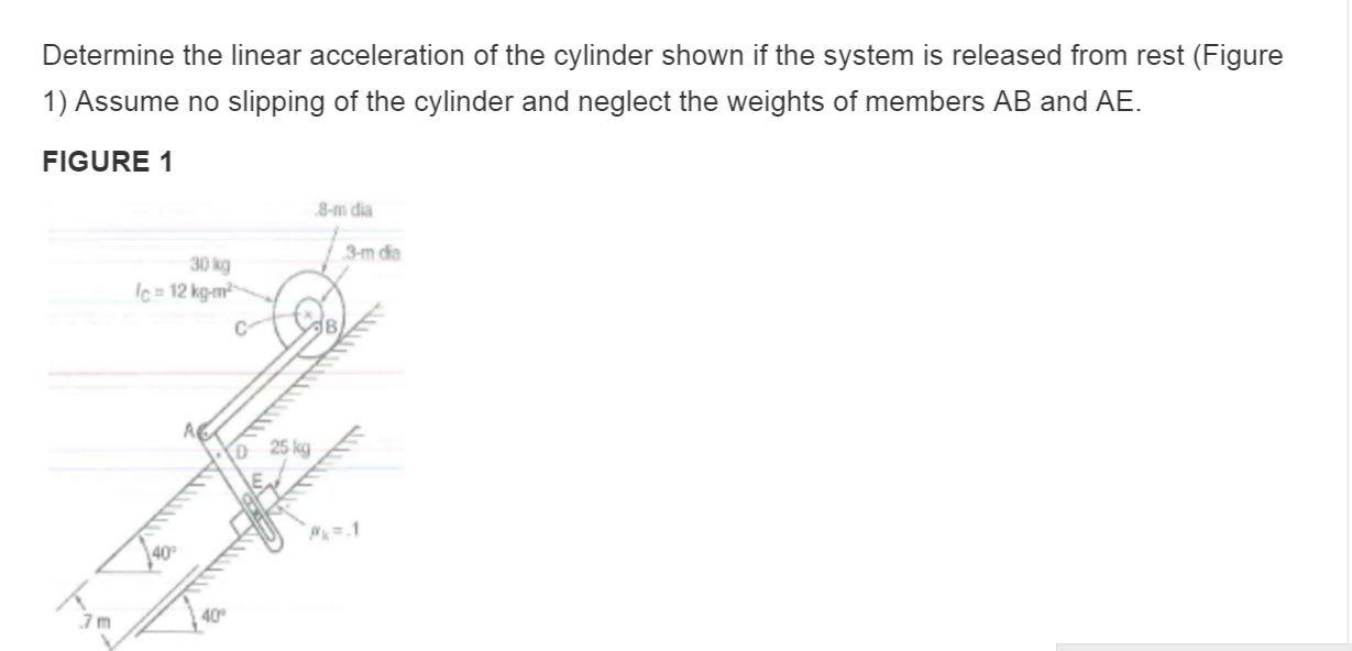 Solved Determine the linear acceleration of the cylinder | Chegg.com