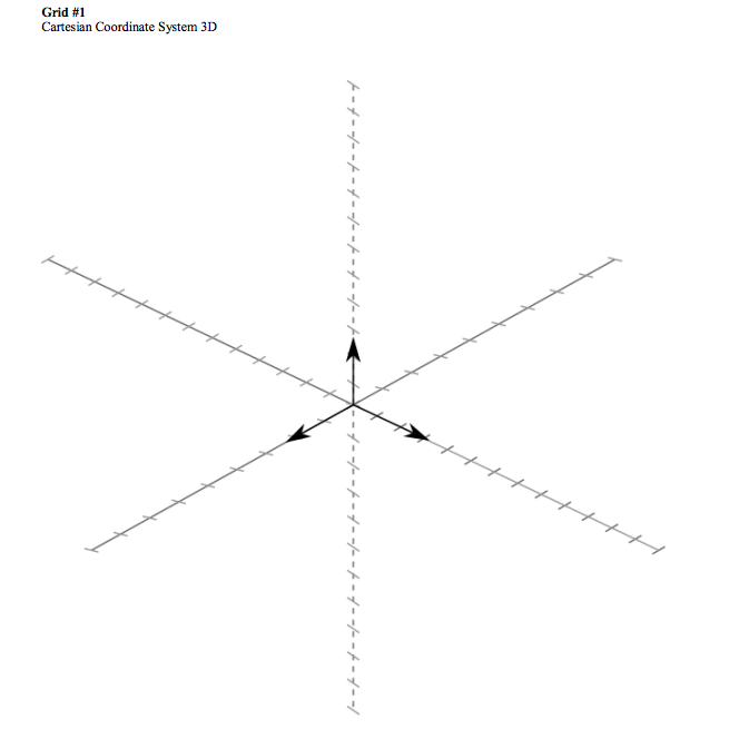 Coordinate Plane 3d