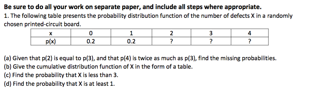 Solved The following table presents the probability | Chegg.com