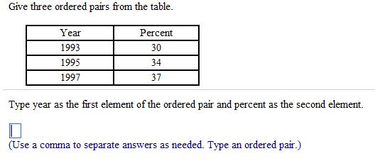Solved Give Three Ordered Pairs From The Table Type Year