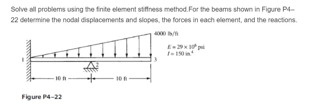 Solved Solve all problems using the finite element stiffness | Chegg.com