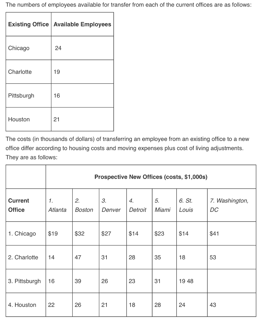 Solved how do introduction to management science 12th | Chegg.com
