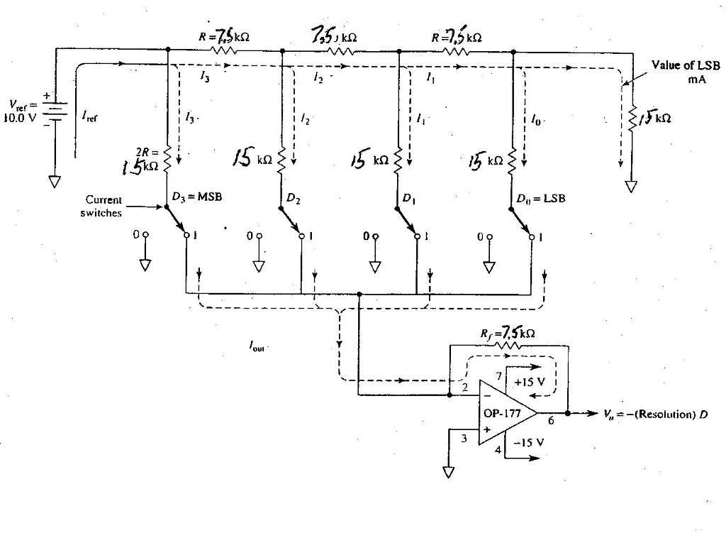 Solved For the R2R ladder network above find the following | Chegg.com
