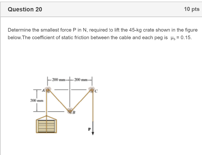 Solved Determine the smallest force P in N, required to lift | Chegg.com