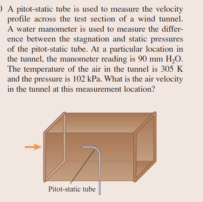 Solved )A pitot-static tube is used to measure the velocity | Chegg.com