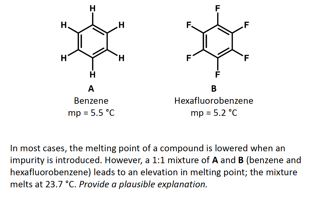 Solved In Most Cases The Melting Point Of A Compound Is Chegg solved-in-most-cases-the-melting-point-of-a-compound-is-chegg