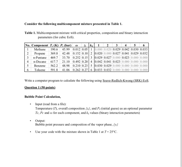 Solved Consider the following multicomponent mixture | Chegg.com