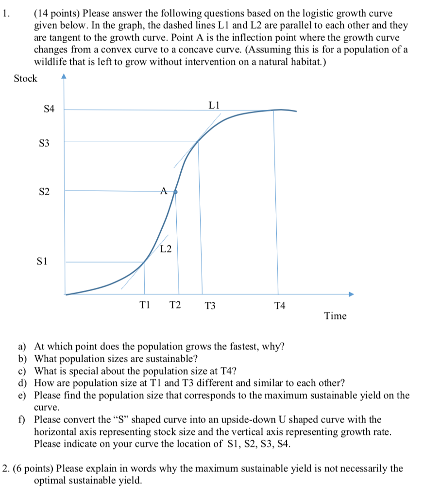 Solved 1 14 points) Please answer the following questions | Chegg.com