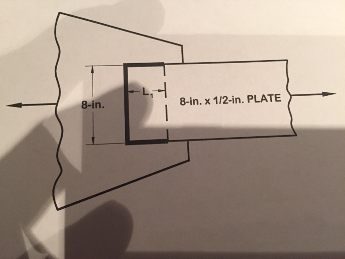 find the length, L1, required for a 5/16 inch fillet | Chegg.com