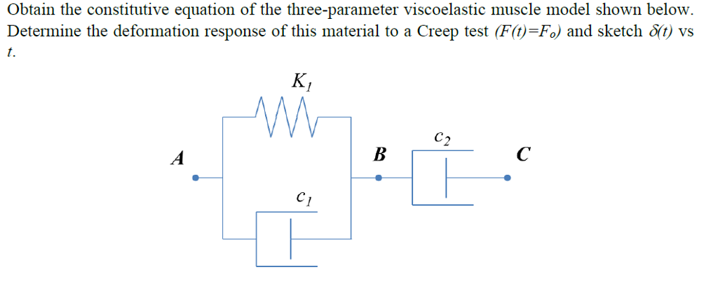 Obtain the constitutive equation of the | Chegg.com