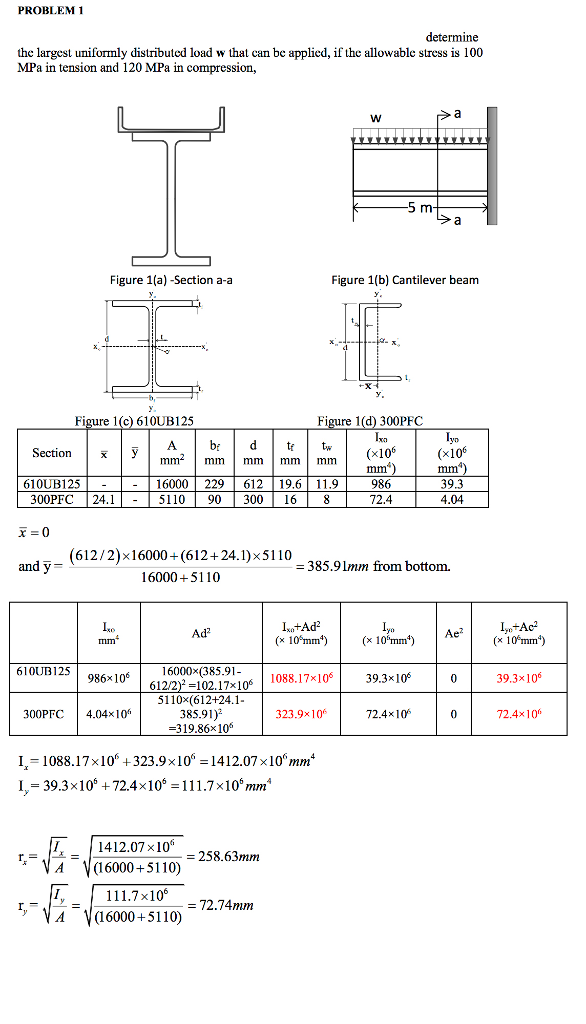 Solved Determine the largest uniformly distributed load w | Chegg.com