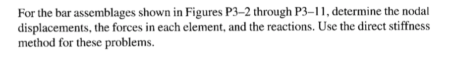 Solved For The Bar Assemblages Shown In Figures P3 2 Through