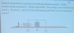 Solved A block attached to a spring is oscillating between | Chegg.com