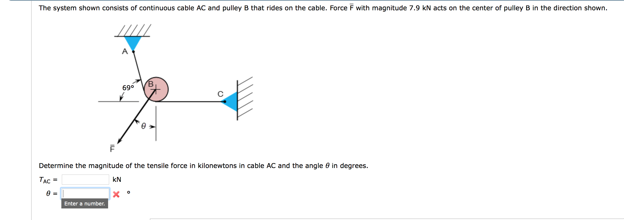 Solved The system shown consists of continuous cable AC and | Chegg.com