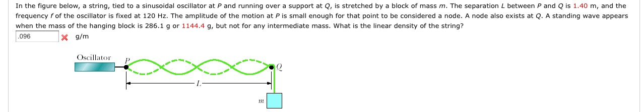 In the figure below, a string, tied to a sinusoidal | Chegg.com