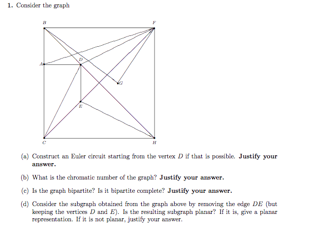 Solved 1. Consider the graph (a) Construct an Euler circuit | Chegg.com