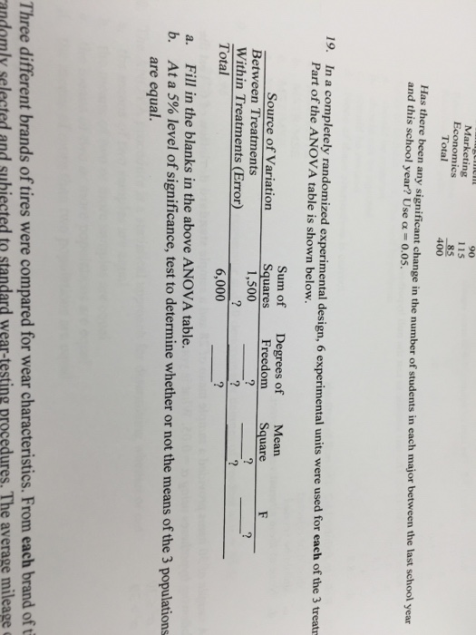 Solved In a completely randomized experimental design, 6 | Chegg.com