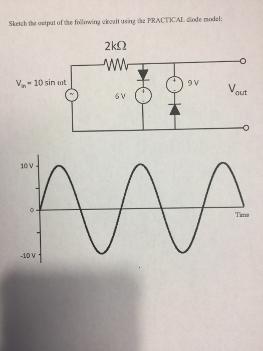 Solved Exam 2 Problem 3 Waveforms Makeup sketch the output | Chegg.com