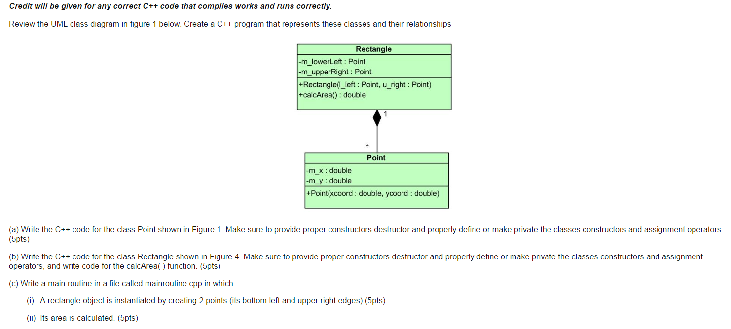 Solved Credit will be given for any correct C++ code that | Chegg.com